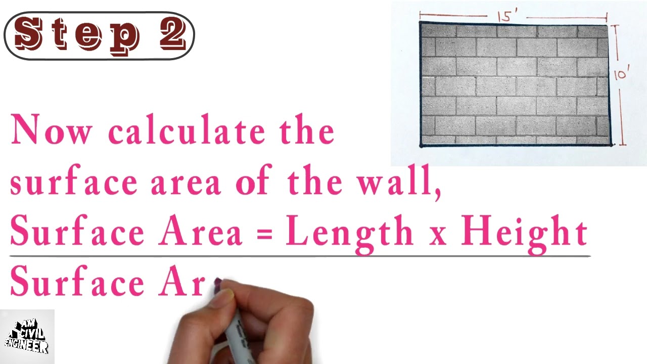 🥇 Cmu block calculator 5 Simple Steps for Accurate Results