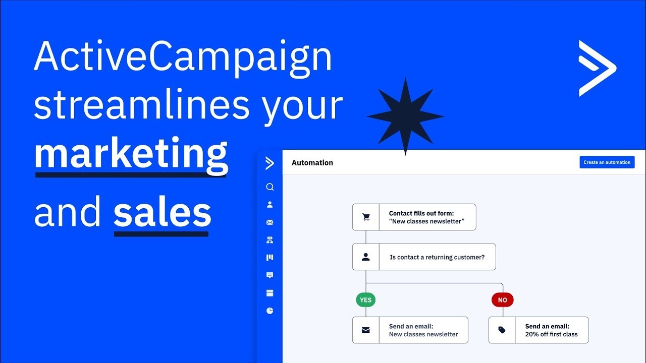 🥇 Active Campaign 5 estrategias efectivas para mejorar tus ventas