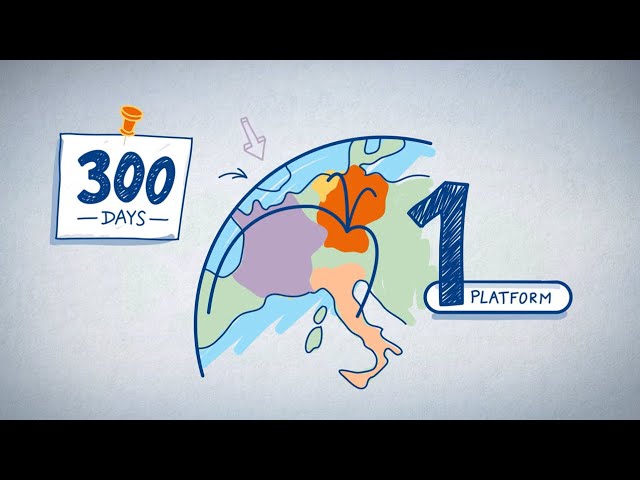 🥇 Allianz Direct 5 ventajas que no te puedes perder hoy