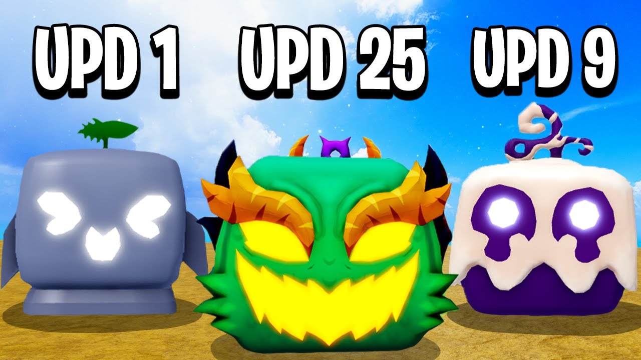 🥇 Blox 5 kreative Ideen, um Ihre Website zu optimieren